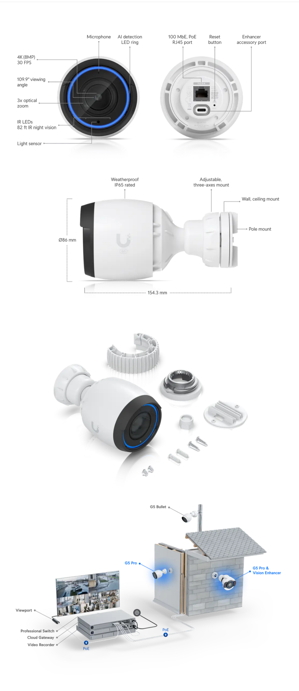 Ubiquiti UniFi G5 Pro - Indoor/Outdoor 4K HD PoE Camera | PLE Computers