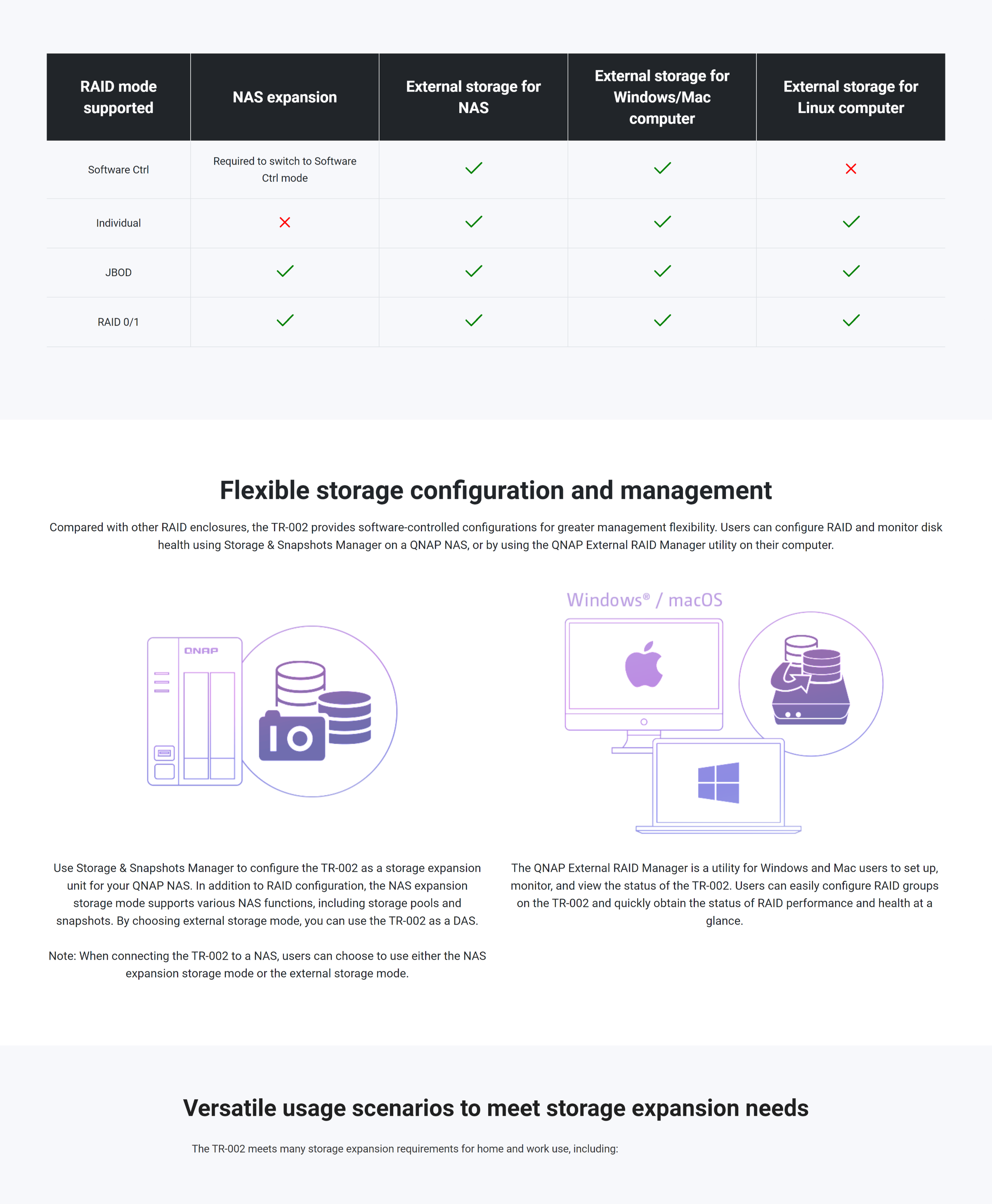 QNAP TR-002 2-Bay DAS with USB Type-C | PLE Computers