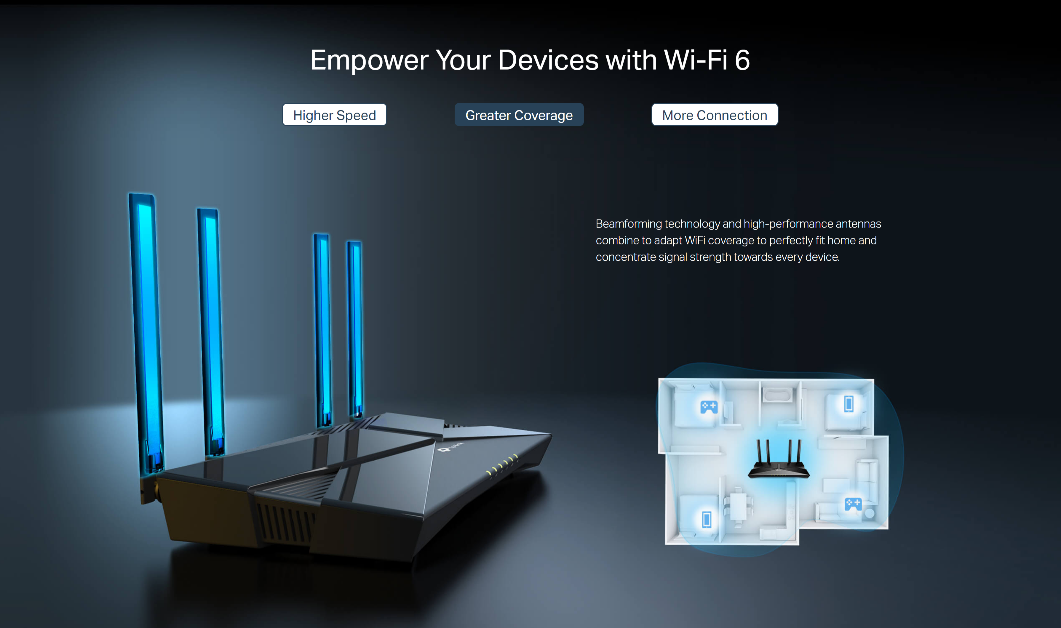 TP-Link Archer VX1800v - AX1800 Dual-Band VDSL/ADSL Wi-Fi 6 Modem ...
