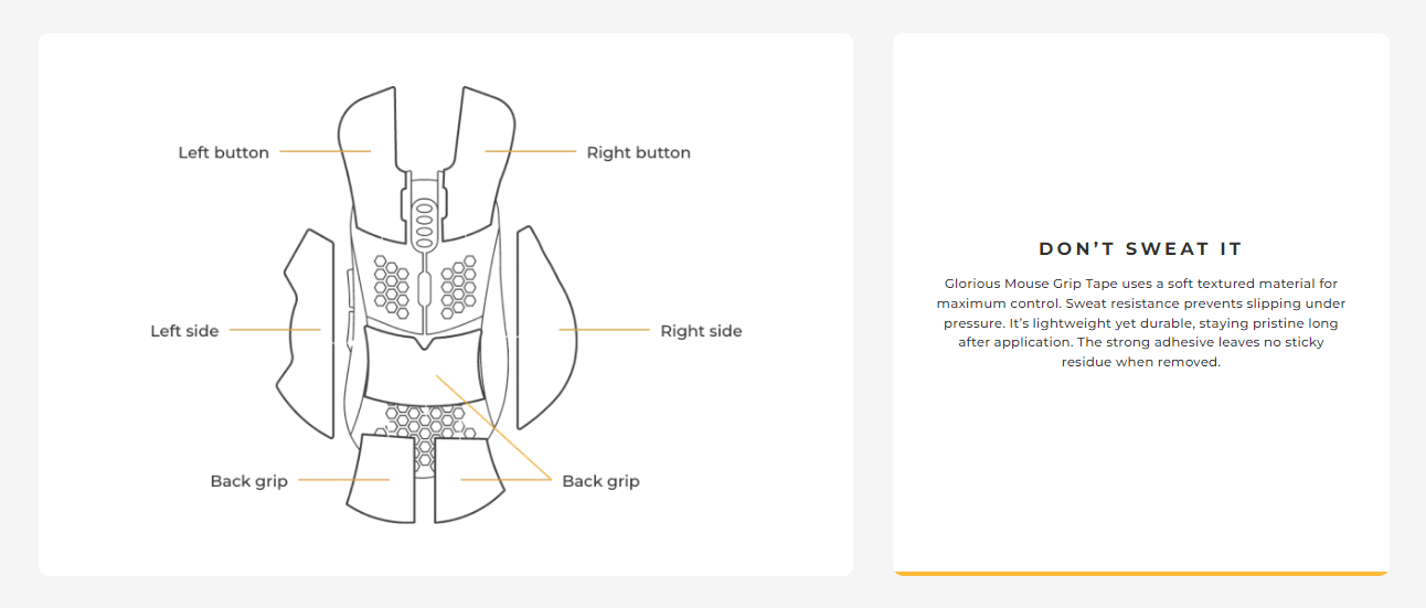 Glorious Model O Minus Grip Tape | PLE Computers