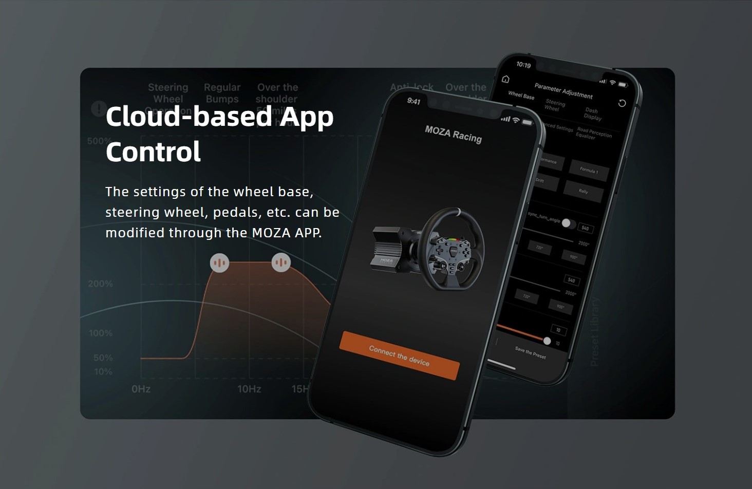 MOZA R5 Racing Simulator Bundle - 5.5Nm Direct Drive Wheel & Pedals ...