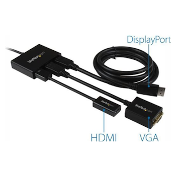 Shop External Display Adapters | PLE Computers